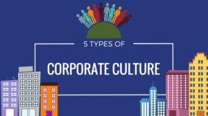 5 Types of Corporate Culture